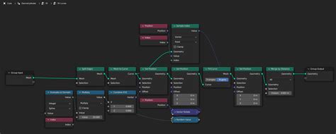 How To Fill Face For Multiple Curves Modeling Blender Artists Community