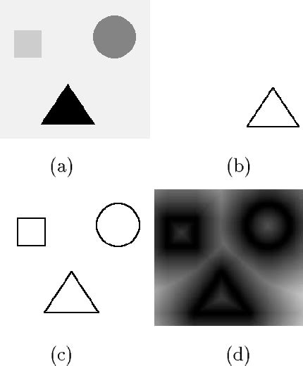 figure 3 from multi feature hierarchical template matching using