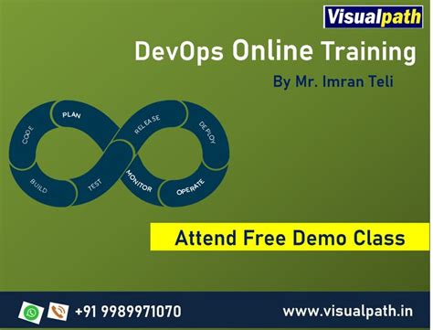 DevOps Training Online Online Training What Is Cloud Computing Train
