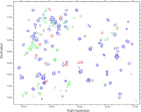 Figure B Moment Maps For Sources Detected In Velocity Range