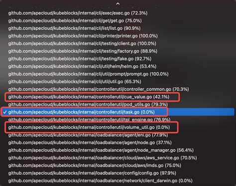 [code coverage] insufficient code coverage in internal controllerutil