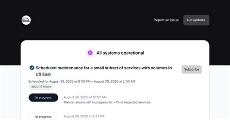 Degraded Readwrite Performance On Railway Volumes Incident Details