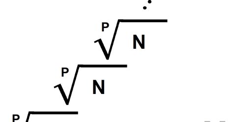 Accs Math Conjecture