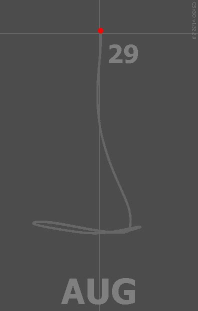 How To Control Your Spray In CS GO CS2