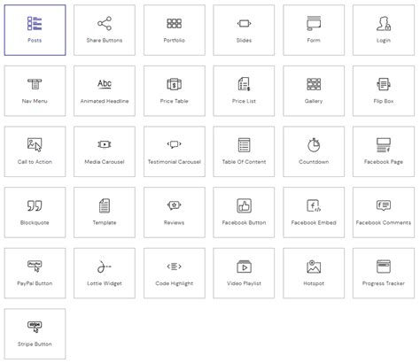 Elementor Pro Features How To Speed Up Build A Website In Times Ennicode
