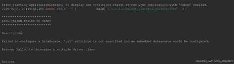 Failed To Configure A Datasource Url Attribute Is Not Specified And