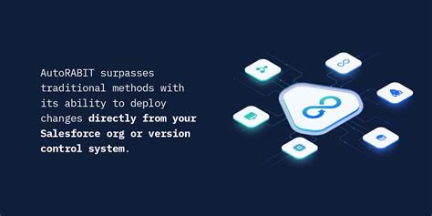 How To Migrate Metadata From One Salesforce Organization To Another