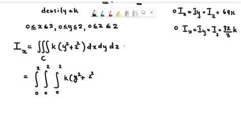 Solved The Moments Of Inertia For A Cube With Side Length 2 Where One