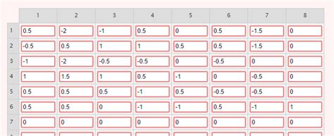 Matrix Field Point Or Highlight Specific Cells With Validation Errors