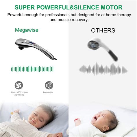 Megawise Handheld Deep Tissue Neck Back Massager Megawise