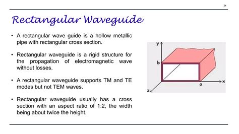 Solved Problems In Waveguides PDF