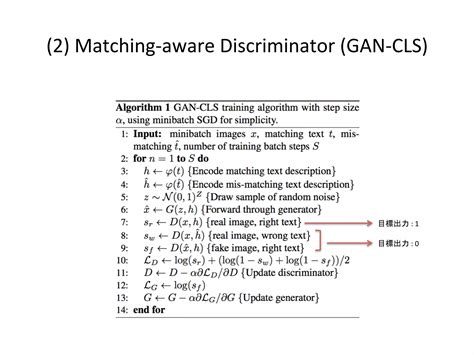 論文輪読 generative adversarial text to image synthesis ppt