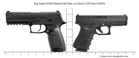 Sig Sauer P320 Nitron Full Size Vs Glock G19 Gen 4 MOS Size Comparison Handgun Hero