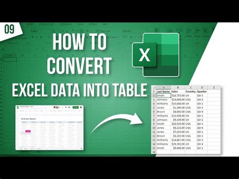 Learn How to Convert Excel Spreadsheet Data Into a Table | Excel Data into Table Form | MS Excel ...