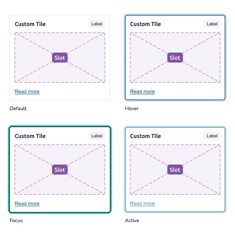 Tiles Cards Tiles Compound Design System