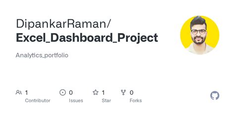 Exceldashboardprojectobjectives At Main · Dipankarramanexcel