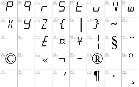 Alarm Clock Windows Font Free For Personal