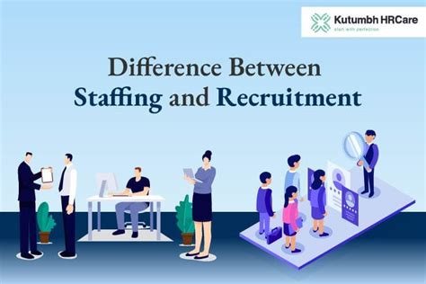 Difference Between Staffing And Recruitment