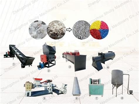 plastic granulating line for pp ldpe hdpe recycling