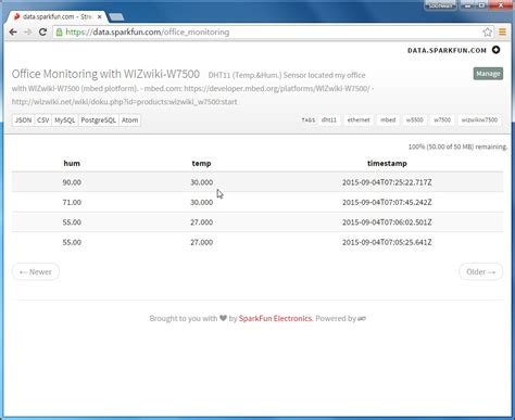 How To Collect And Analyze Sensing Data Of Iot Platform Embeddist