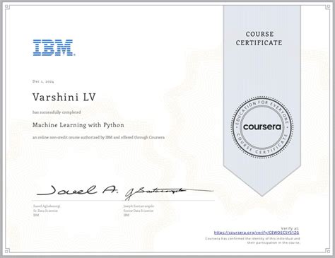 Varshini Lv On Linkedin Im Thrilled To Announce That I Have Successfully Completed The “machine…