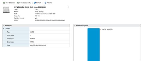 Iscsi Mount Vmfs Partition In Esxi Server Fault