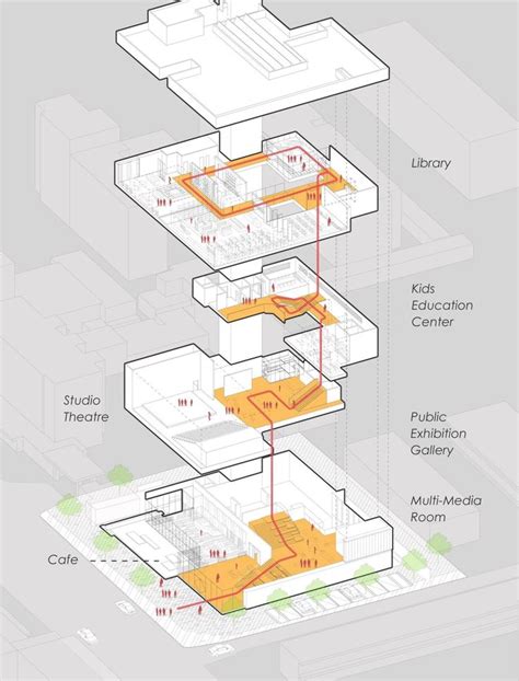 Use This As A Presentation Sheet Architecture Concept Diagram