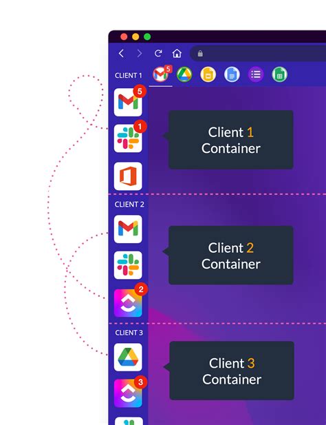 Rethink The Web Wavebox Productivity Browser