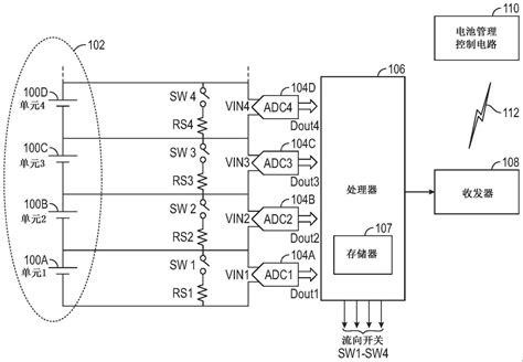 电池监测技术的制作方法