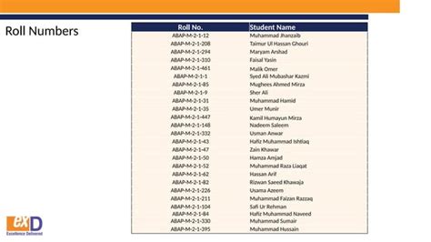 education presentation abap week 14 pptx