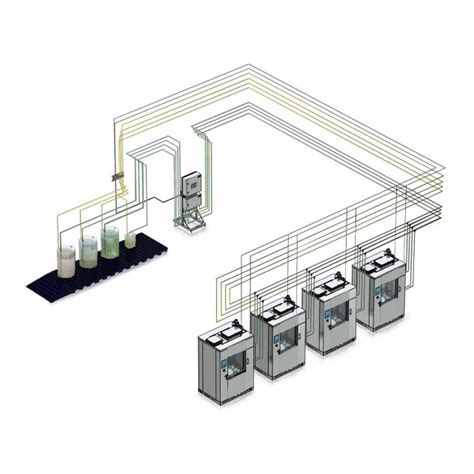 Getinge Clean Management System Cms Is An Automated Dosing System Of Detergents Getinge