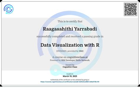 IBM DV EN Certificate CognitiveClass IBM DV EN Certificate CognitiveClass