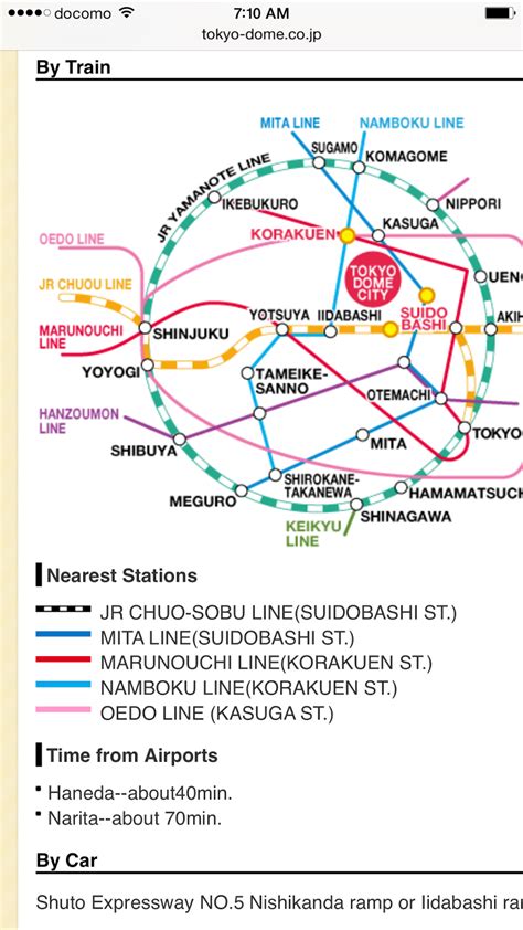 Hawaii To Tokyo The Yamanote Line