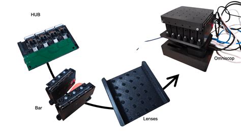 connecting 24 esp32 seeed xiao sense cameras over serial r esp32
