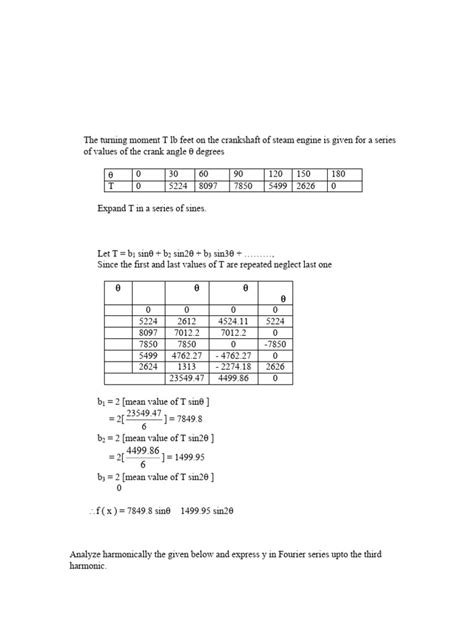 Transform And Partial Differential Equations Pdf