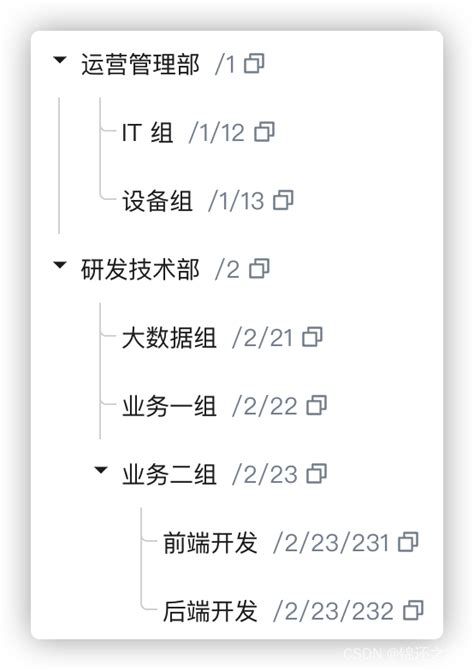 三种树形结构存储方案的对比树状目录的存储方案 Csdn博客