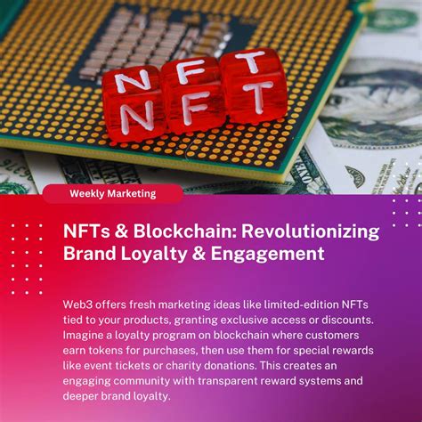 Technology Web3 Consumerengagement Brandloyalty Technews Codesec