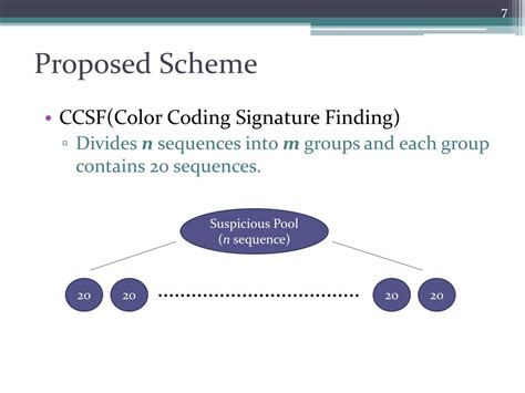 Ppt An Automated Signature Generation Approach For Polymorphic Worm