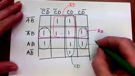 4 variable k mapping another example youtube