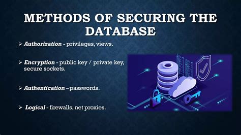 Database Security Pptx