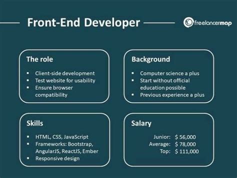 denis abonda on linkedin frontend reactjs frontenddeveloper