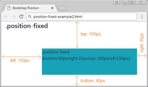 Bootstrap Position Utilities Tutorial With Examples O Planning Org