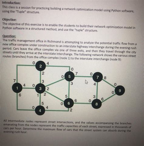 Introduction This Class Is A Session For Practicing Chegg