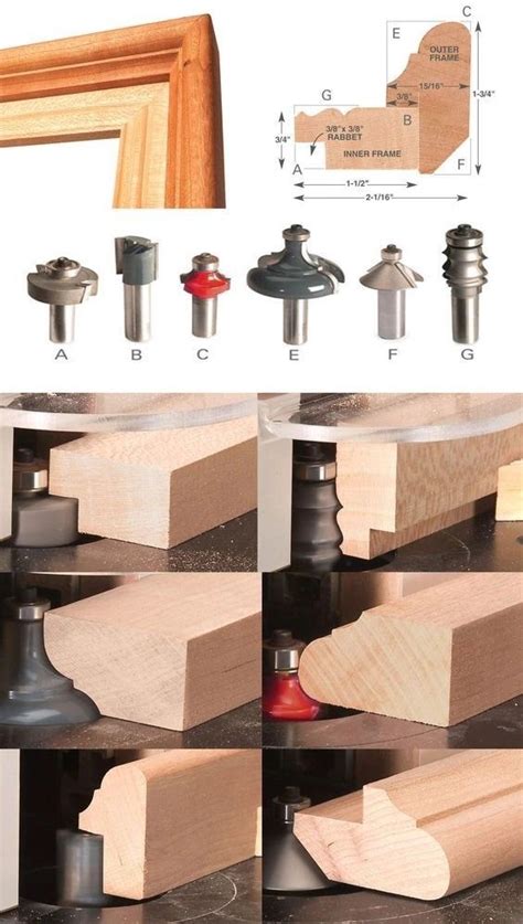 best 13 52 types of router bits explained router bits charts shapes