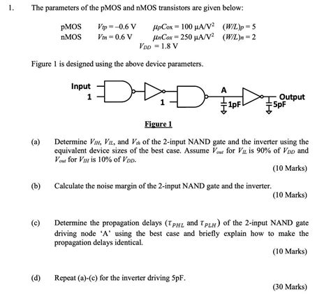 Solved The Parameters Of The Pmos And Nmos Transistors Are