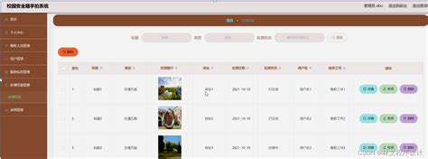 java php node js python校园安全随手拍系统 年毕设 智慧班级随手拍项目代码 CSDN博客