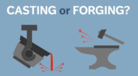 Forged Vs Cast Golf Wedges Whats Better For Your Game The Expert Golf Website