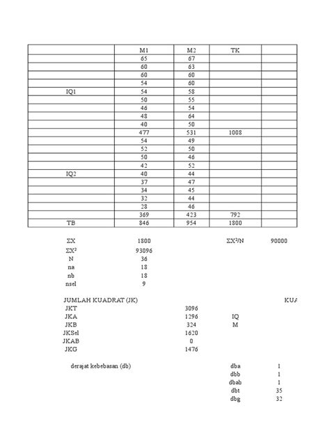 Pdf Aldi Excel Statistik Dokumentips
