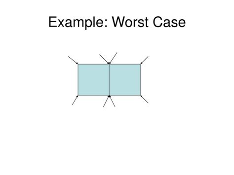 Ppt Algorithm Design Techniques Divide And Conquer Powerpoint Presentation Id 1441524