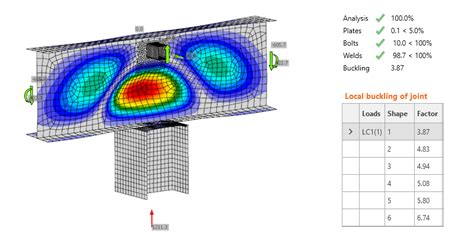 Is The Analytical Approach Enough To Check Member Buckling Idea Statica